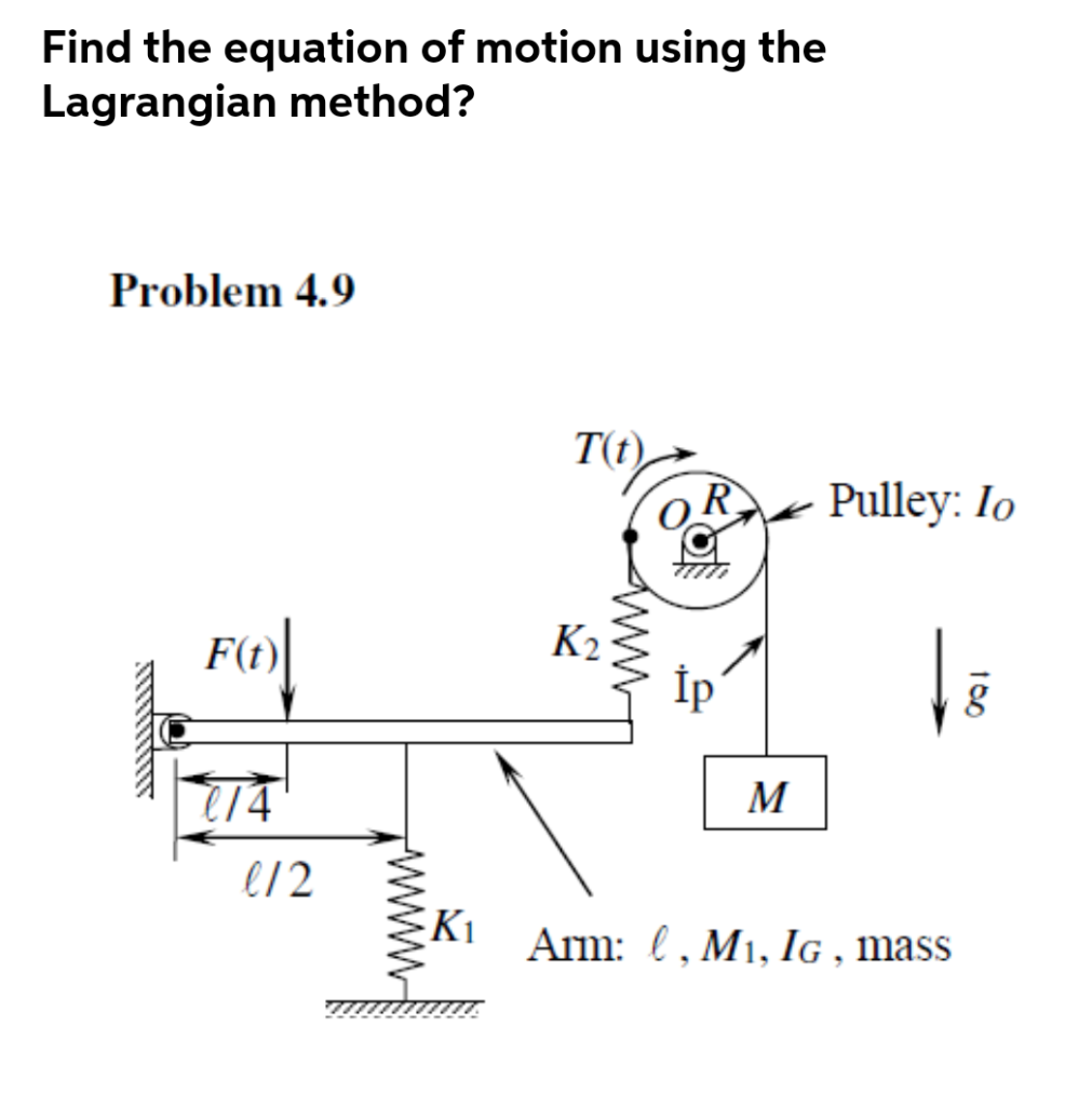 Solved Find the equation of motion using the Lagrangian | Chegg.com