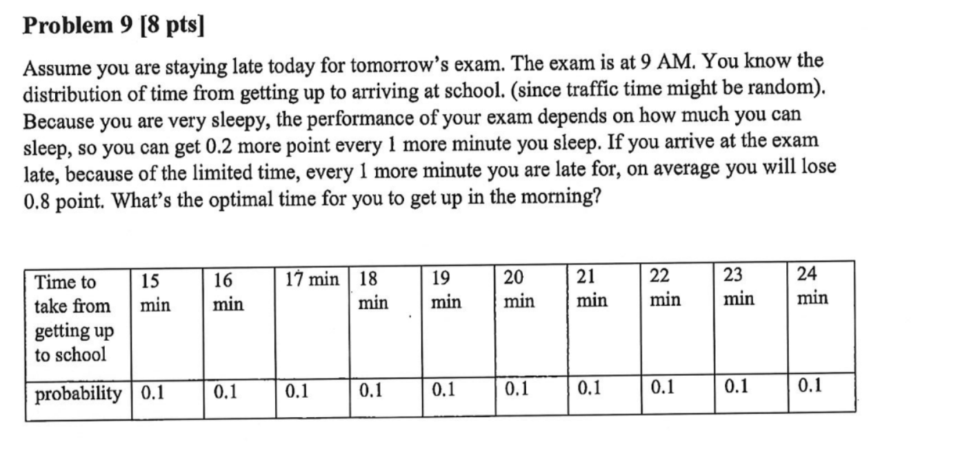 Solved Problem 9 [8 ﻿pts]Assume you are staying late today | Chegg.com
