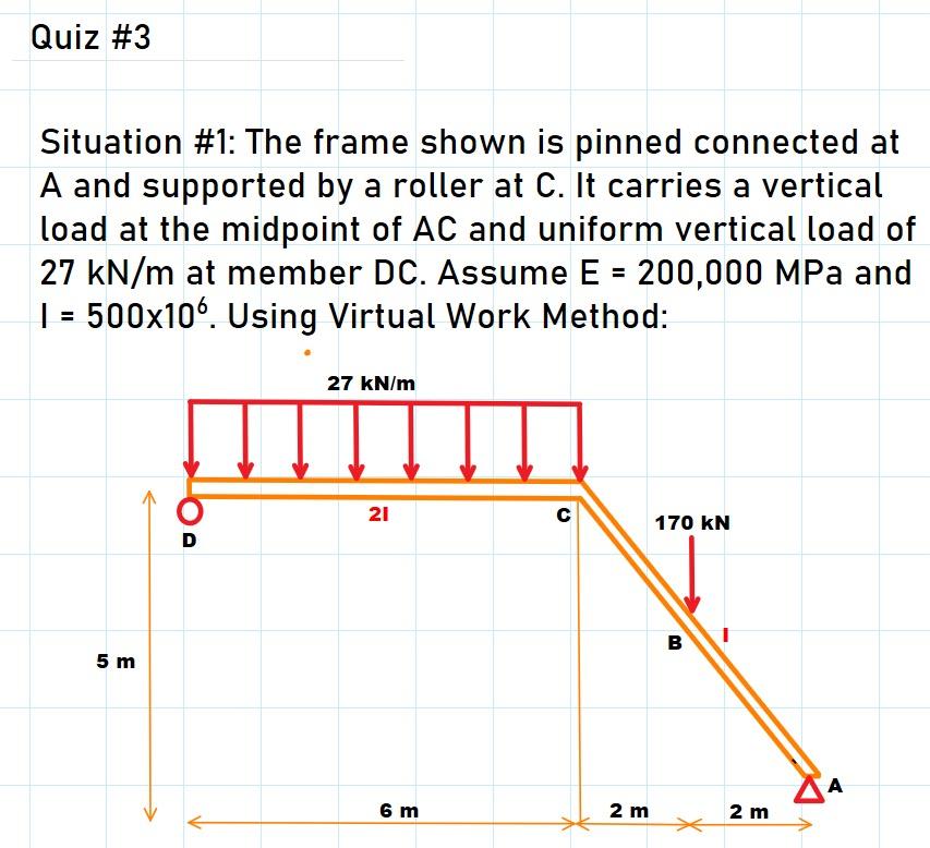 Solved Quiz #3 Situation #1: The frame shown is pinned | Chegg.com