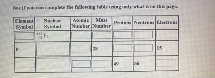 Solved See if you can complete the following table using | Chegg.com