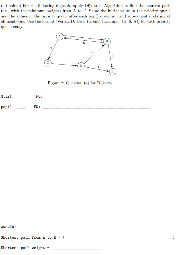 Solved (40 points) For the following digraph, apply | Chegg.com Solved (40 points) For the following digraph, apply | Chegg.com