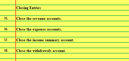 Solved How to complete a general journal, worksheet, income | Chegg.com