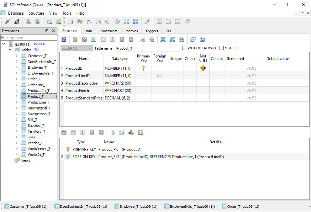 Solved Hello, I need some help with SQL statements. I will | Chegg.com