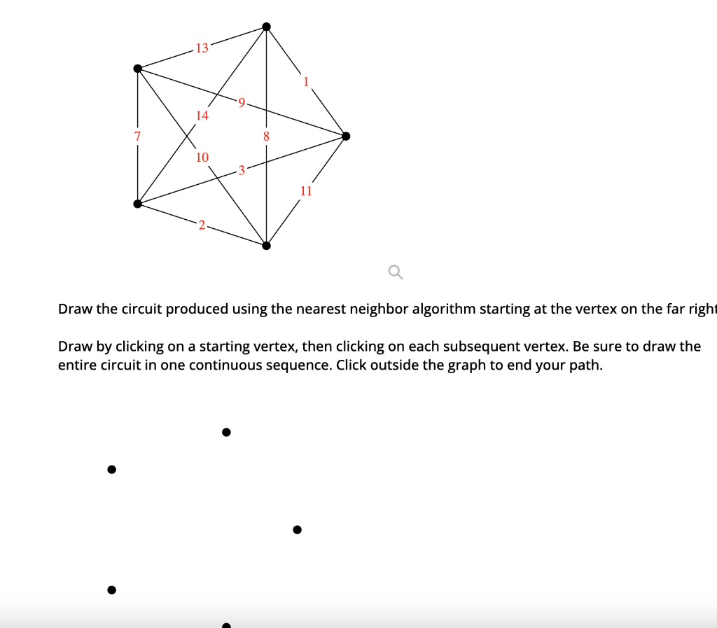 Draw the circuit produced using the nearest neighbor | Chegg.com