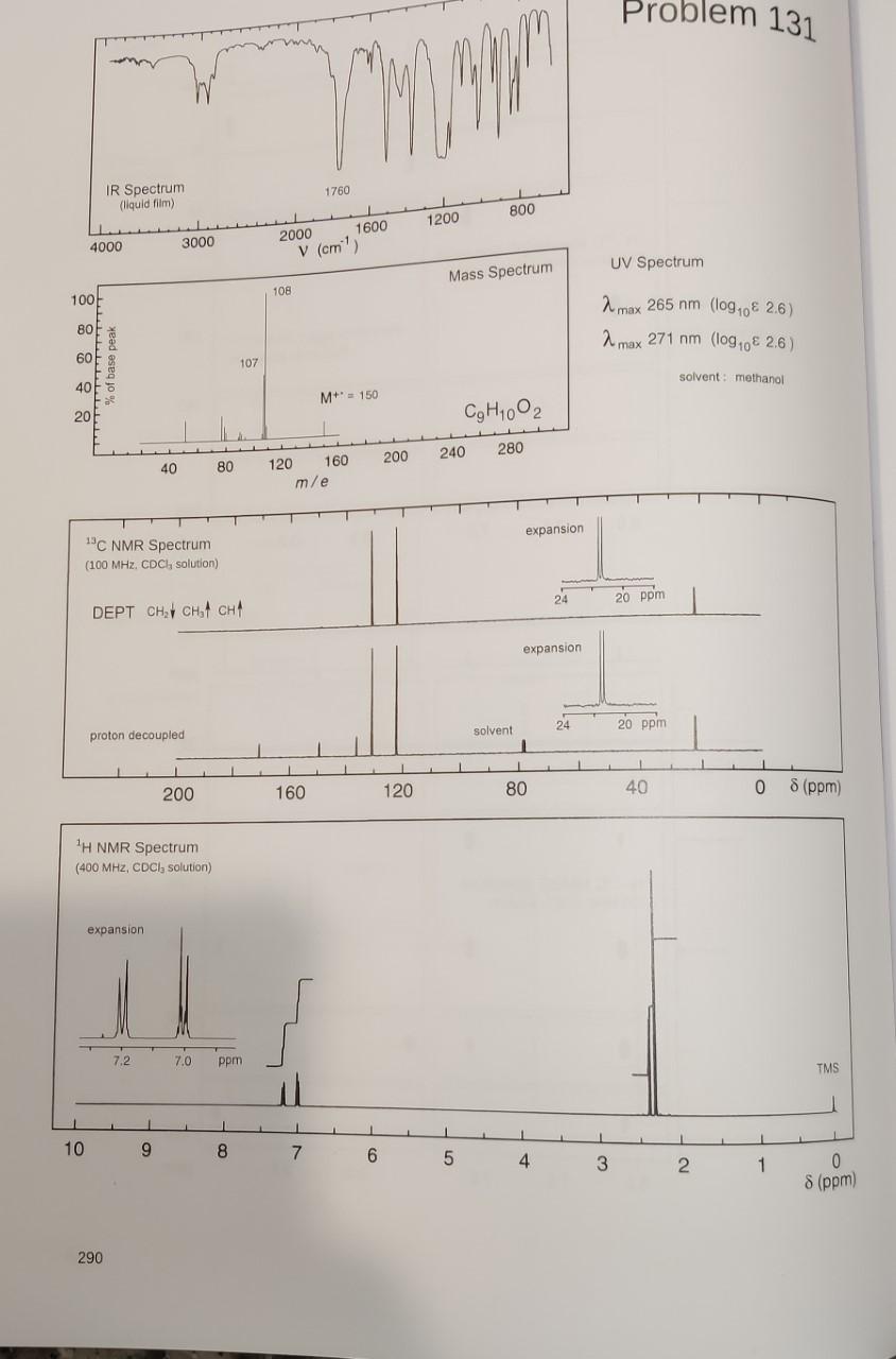 Solved 290Problem 132IR: List bands and possible/probable | Chegg.com