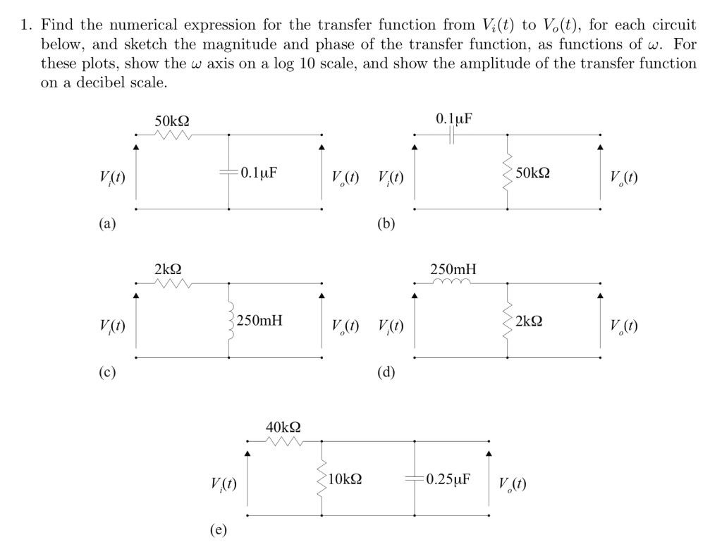 Solved 1. Find the numerical expression for the transfer | Chegg.com