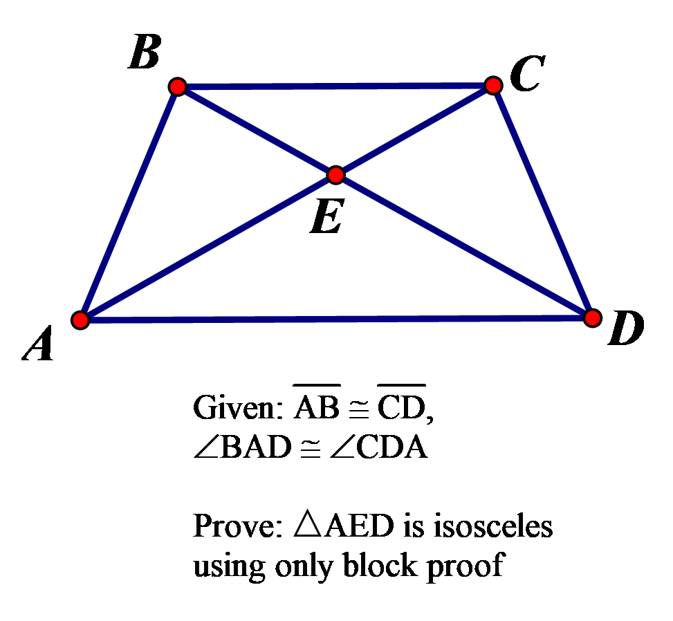Solved Given: AB=CD, ZBAD = ZCDA Prove: AAED is isosceles | Chegg.com
