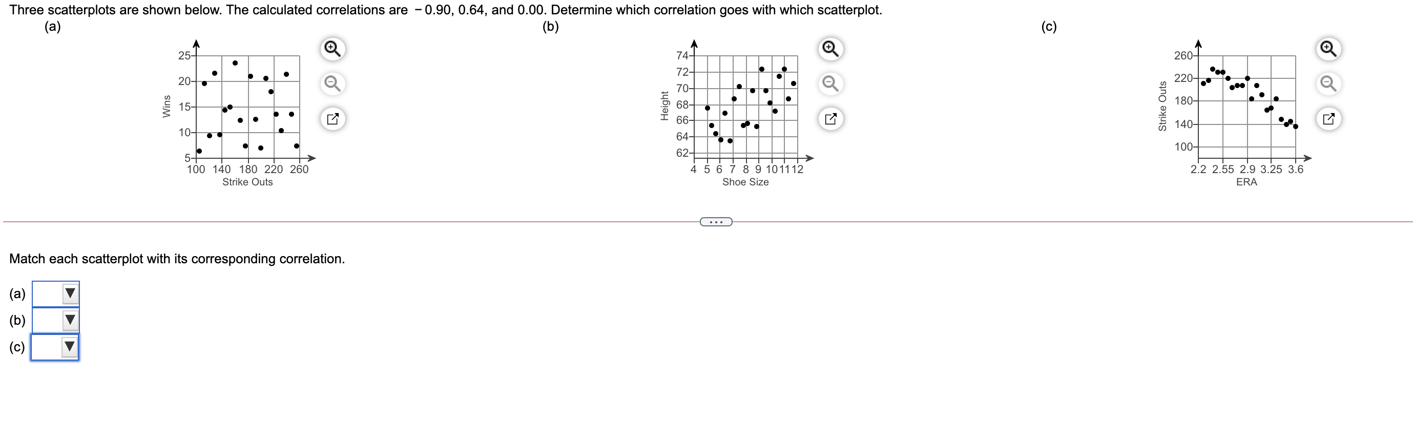 Solved Three scatterplots are shown below. The calculated | Chegg.com