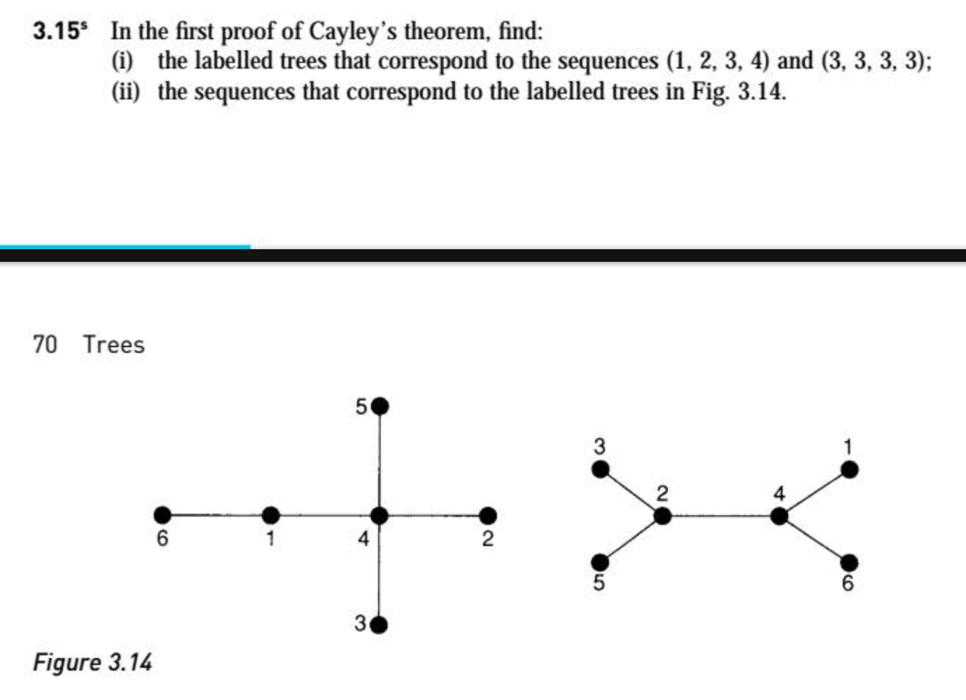 3.15s In the first proof of Cayley's theorem, find: | Chegg.com