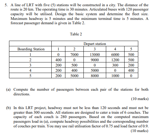 Solved 5. A line of LRT with five (5) stations will be | Chegg.com