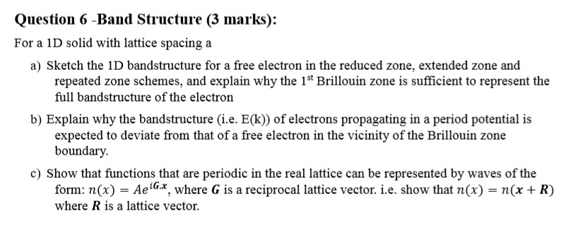 Solved Question 6 -Band Structure (3 marks): For a 1D solid | Chegg.com
