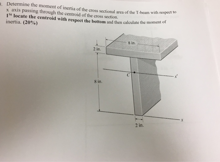 Solved Determine the moment of inertia of the cross sect x | Chegg.com