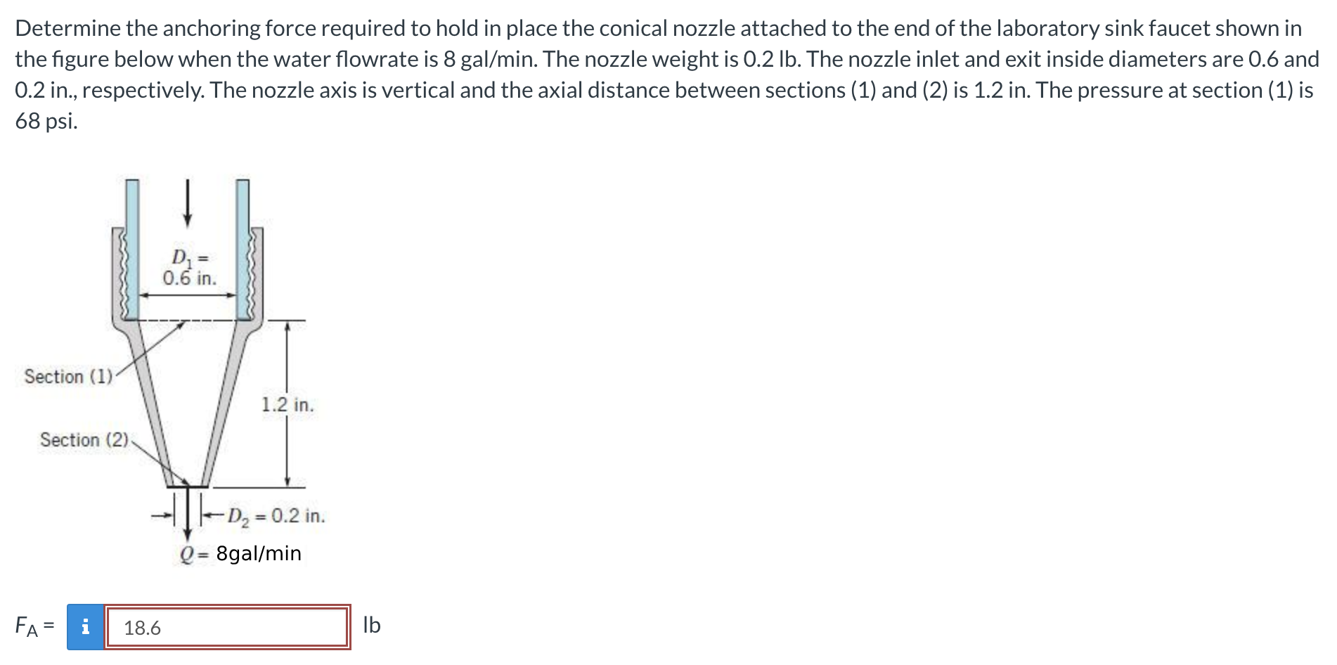 Solved Determine the anchoring force required to hold in | Chegg.com