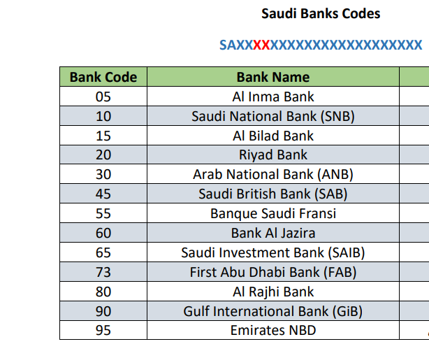 Solved Programming assignment: Task #1: Read & understand | Chegg.com