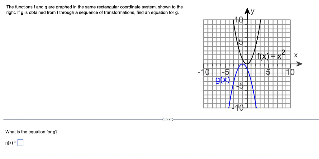 Solved The functions f and g are graphed in the same | Chegg.com