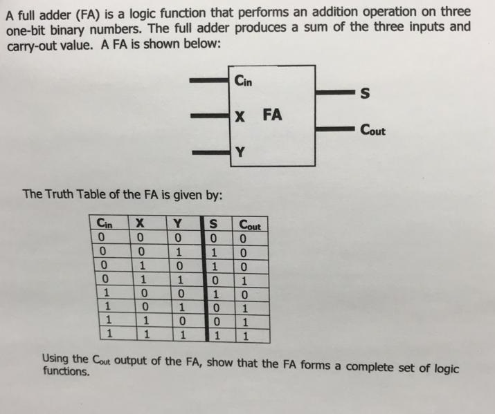 Solved A full adder (FA) is a logic function that performs | Chegg.com