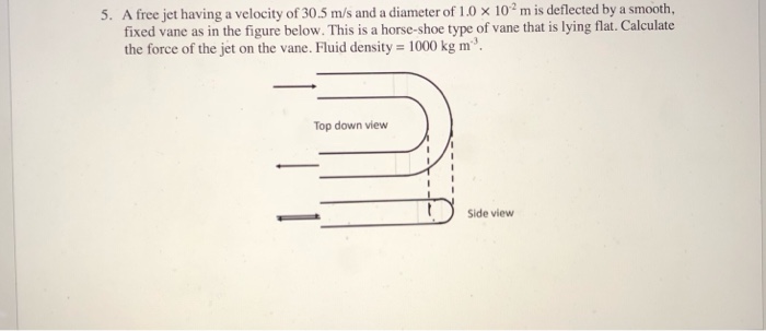Solved A free jet having a velocity of 30.5 m/s and a | Chegg.com
