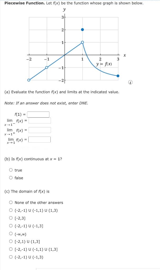 Solved Piecewise Function. Let f(x) be the function whose | Chegg.com