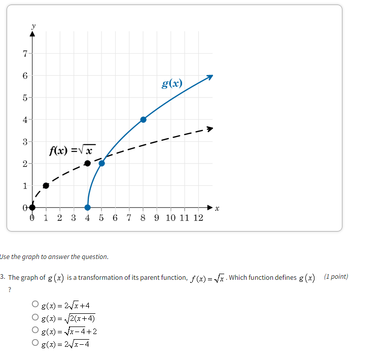 Solved 1. --- (1 point) Identify the transformations used to | Chegg.com