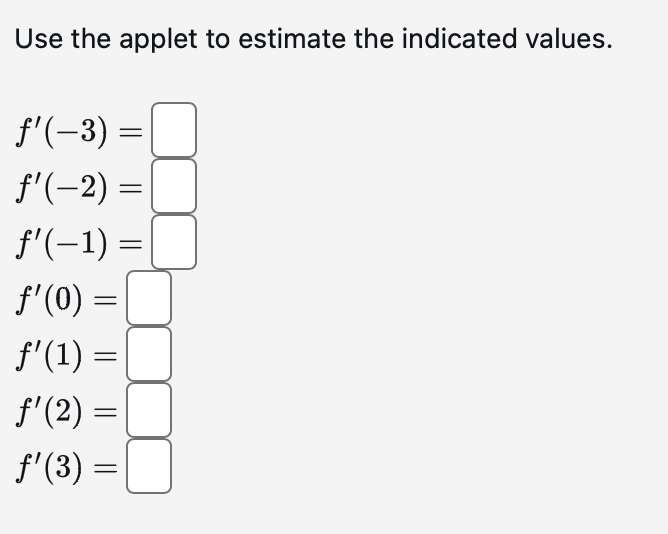 Solved Use the applet to estimate the indicated values. | Chegg.com
