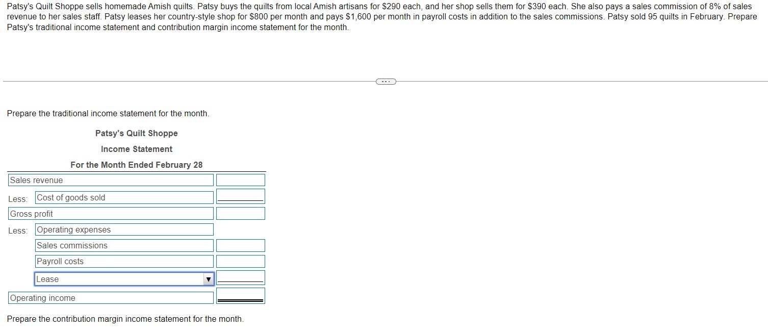 Solved Patsy's traditional income statement and contribution | Chegg.com