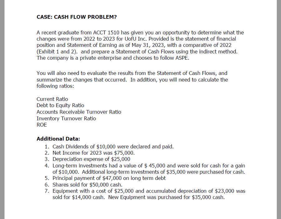 Solved CASE: CASH FLOW PROBLEM? A recent graduate from ACCT | Chegg.com