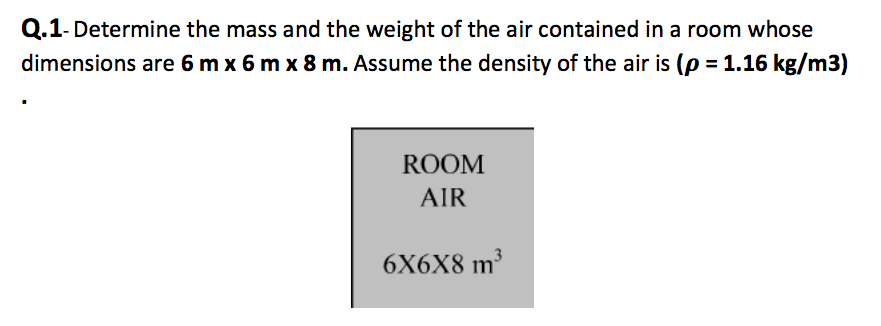 Solved Q.1- Determine the mass and the weight of the air | Chegg.com