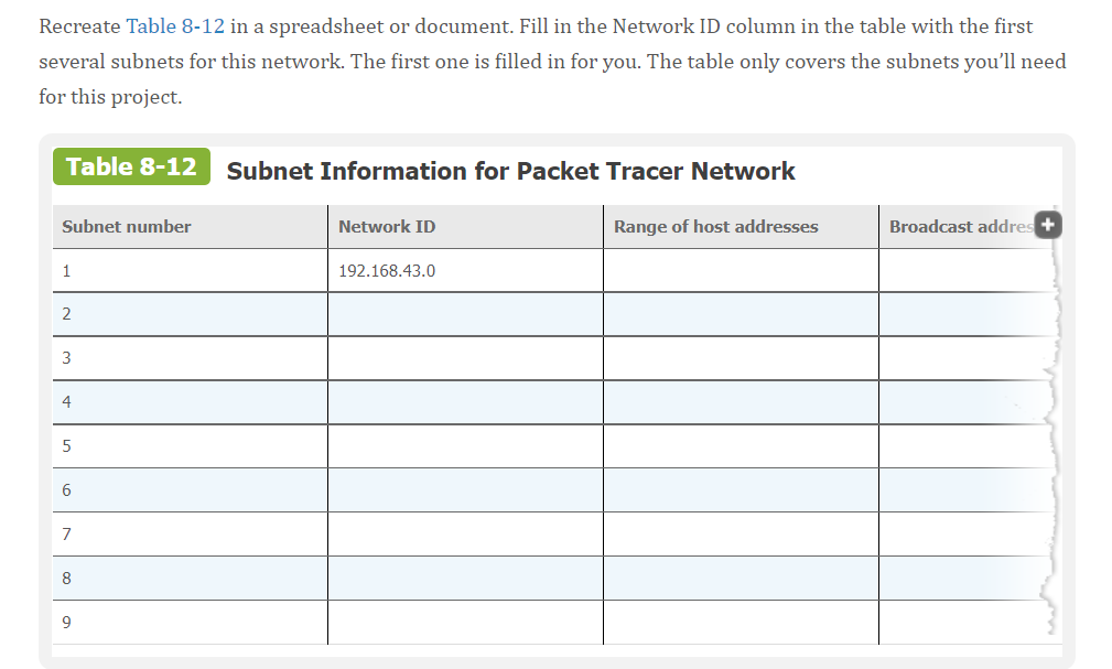 Solved -.Logical Physical x: 488, y: 78 Root | Chegg.com