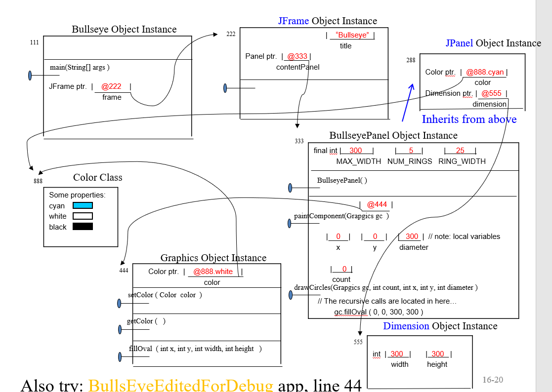 Solved Looking at slide 16-20, the paintComponent method | Chegg.com