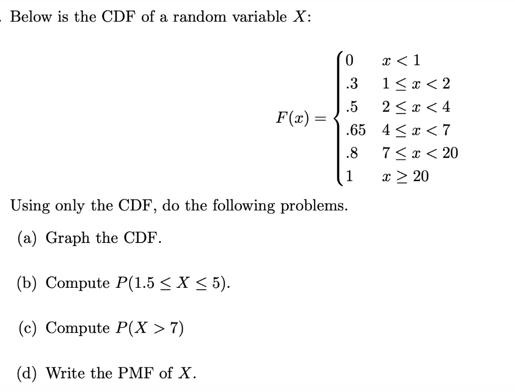 Solved Below is the CDF of a random variable X: F(x) = x