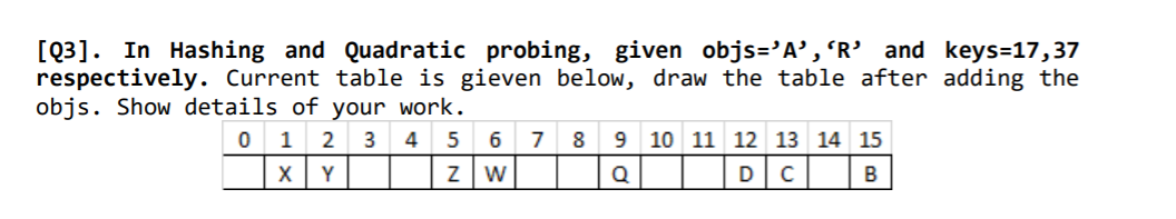 Solved [23]. In Hashing and Quadratic probing, given | Chegg.com