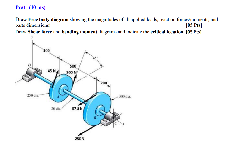 [Solved]: Draw Free body diagram showing the magnitudes of