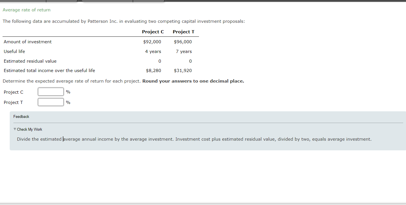 Solved Average rate of return The following data are | Chegg.com