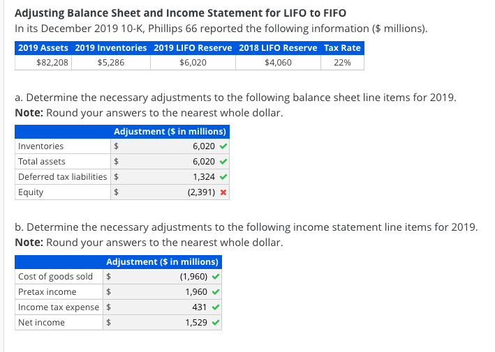 Solved Adjusting Balance Sheet and Income Statement for LIFO | Chegg.com
