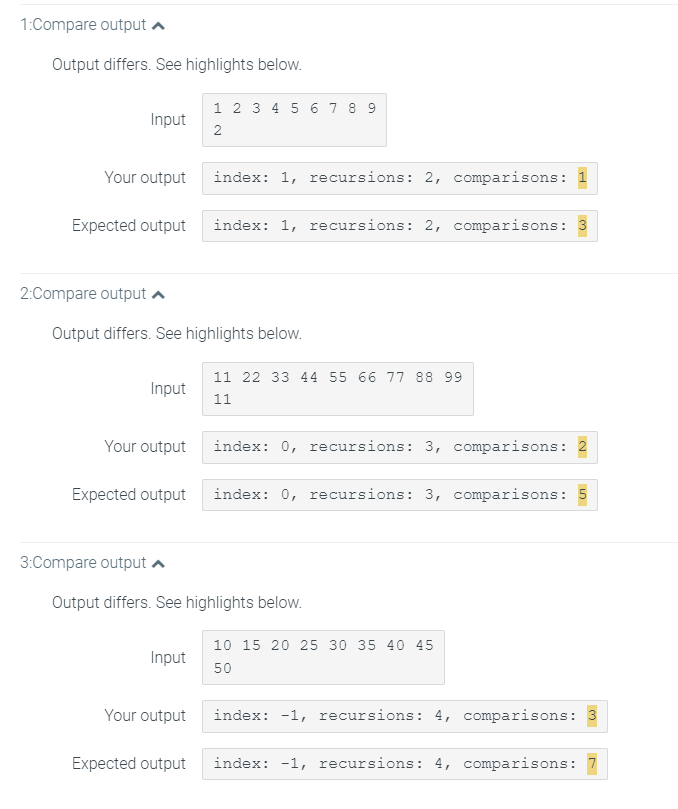 Solved 1compare Output Output Differs See Highlights 0223