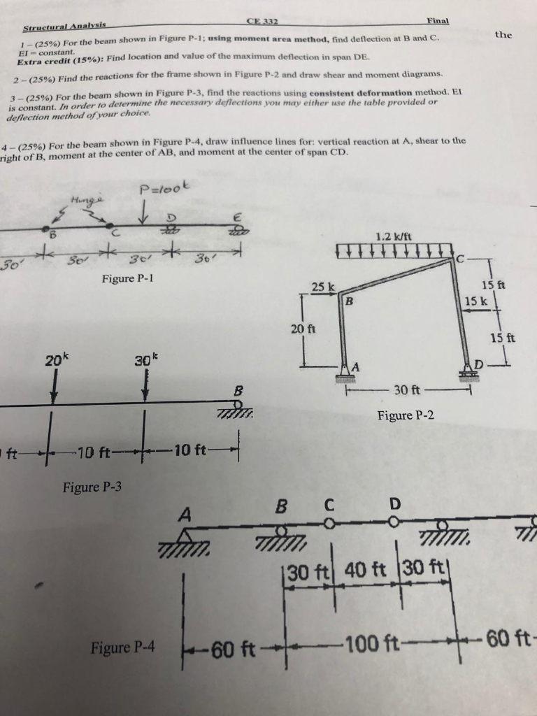 СЕ З32 Structural Analysis Final L- (25%) For the | Chegg.com