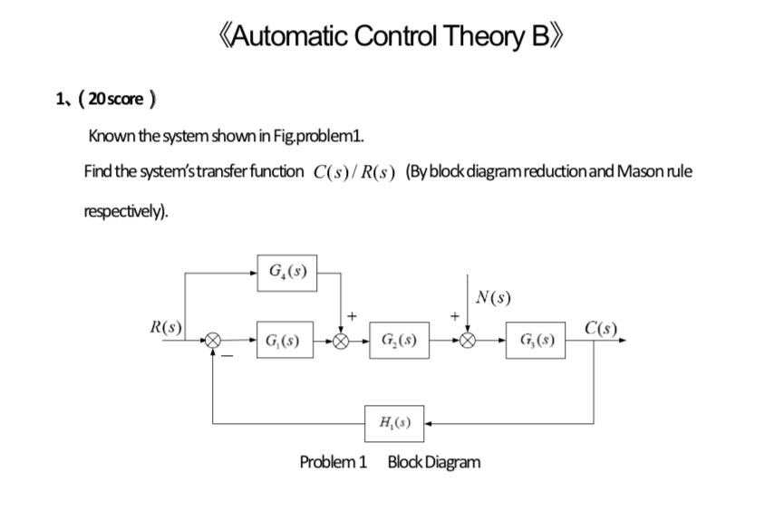 Solved (Automatic Control Theory B) 1, (20score ) Known the | Chegg.com