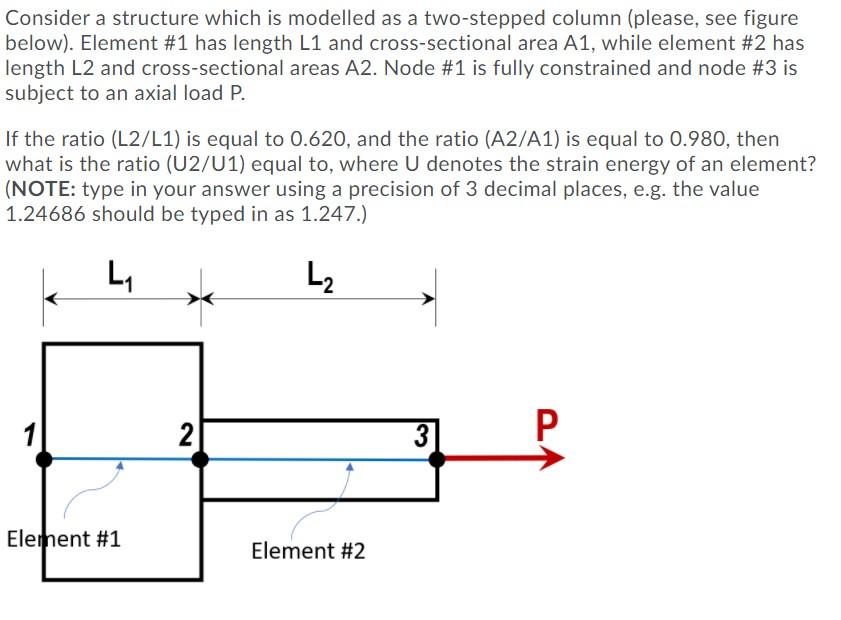 Solved Consider a structure which is modelled as a | Chegg.com