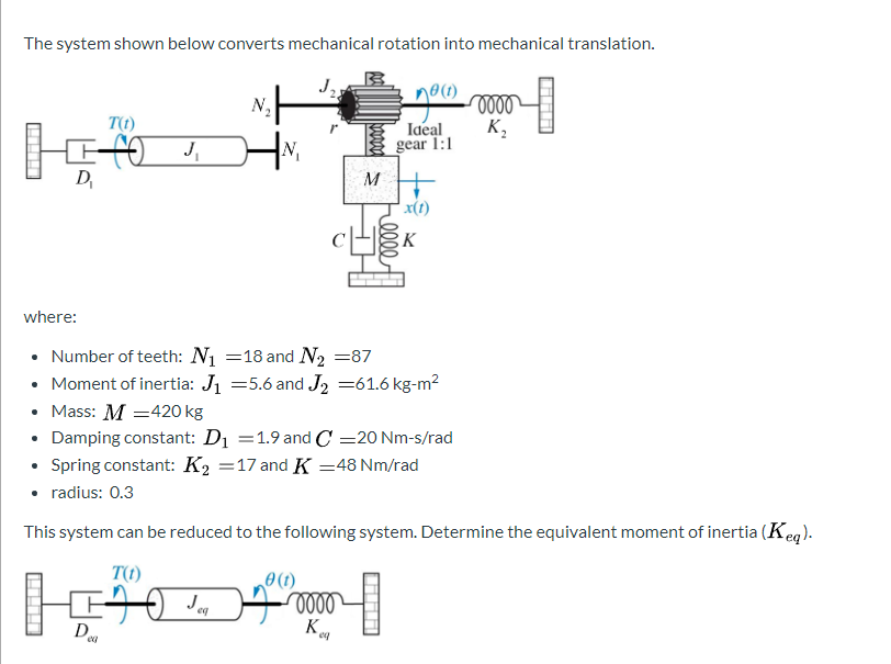 The system shown below converts mechanical rotation | Chegg.com
