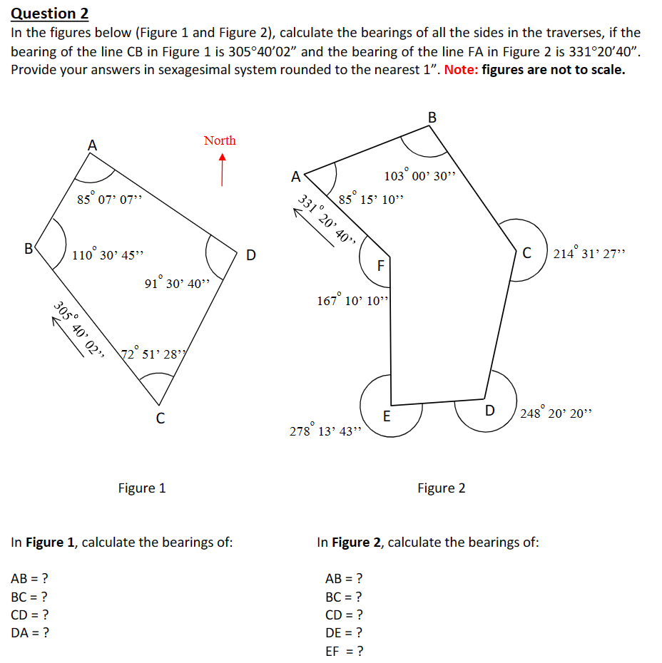 Solved Question 2 In the figures below (Figure 1 and Figure | Chegg.com