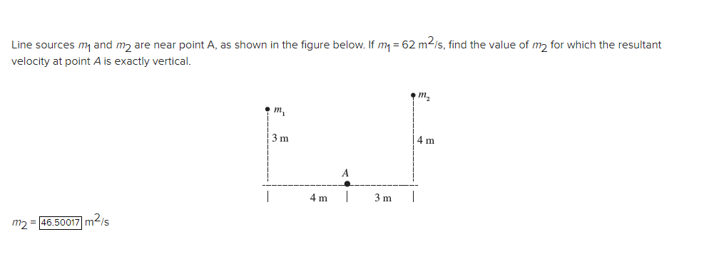 Solved Line sources m and m2 are near point A, as shown in | Chegg.com