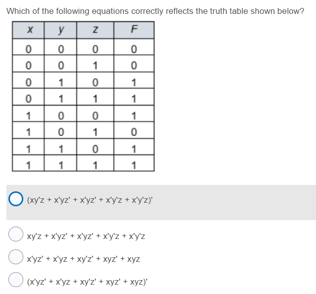 Solved In the binary system, the radix is 2 and the two | Chegg.com