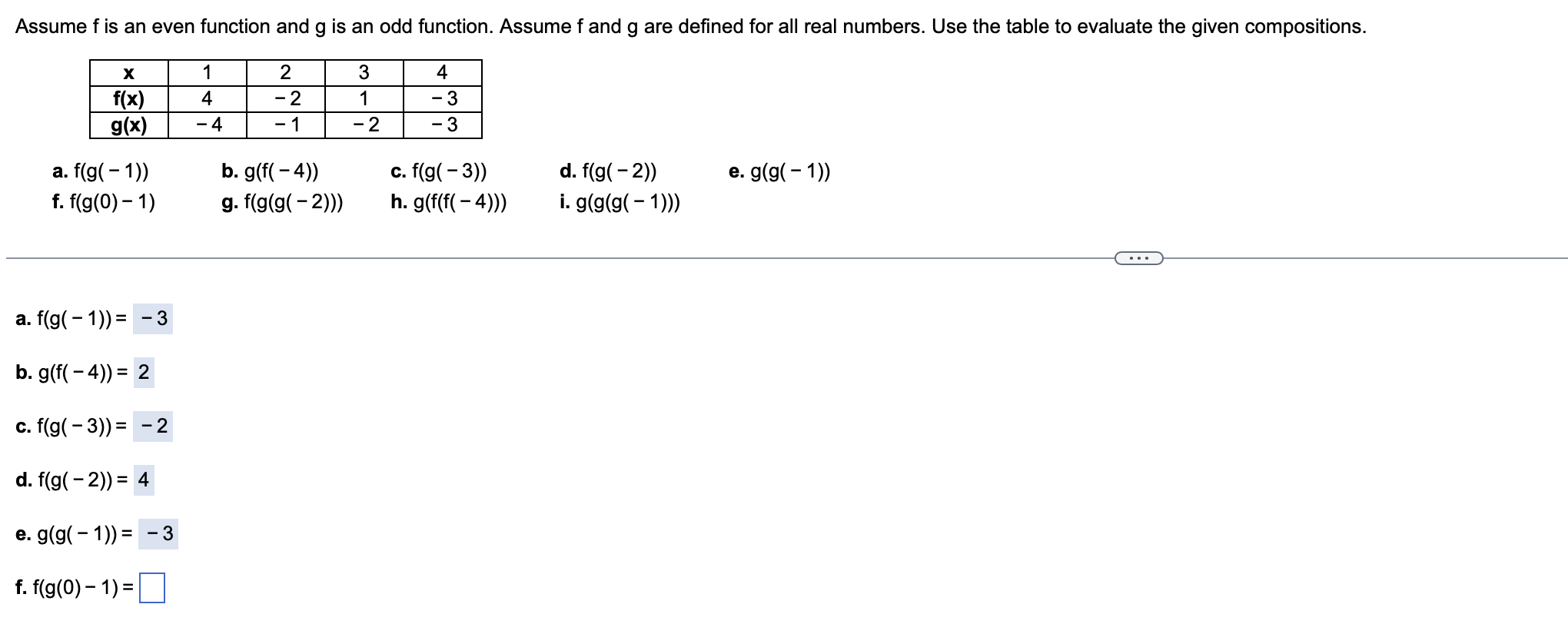 Solved Assume F Is An Even Function And G Is An Odd