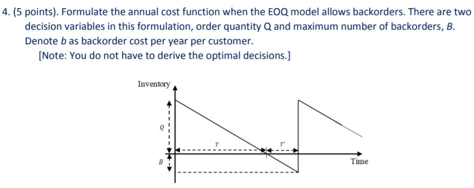Solved 4. (5 points). Formulate the annual cost function | Chegg.com