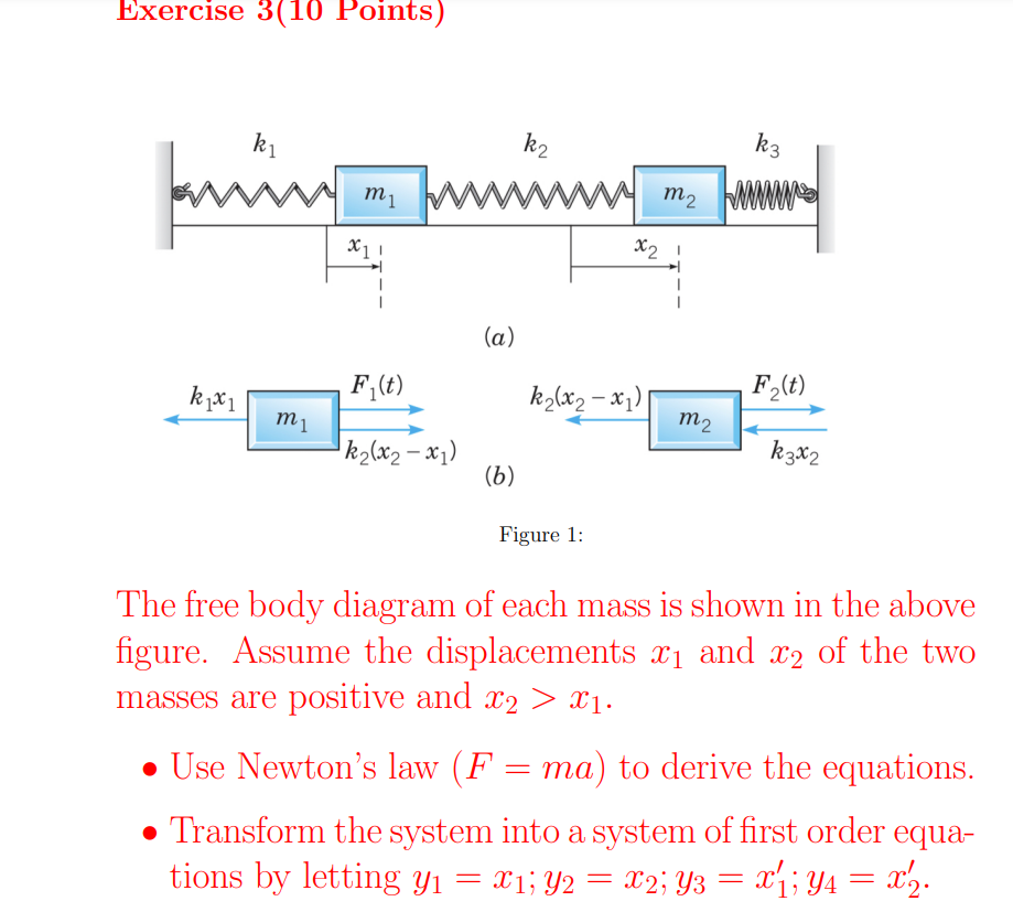 Solved (a) (b. Figure 1: The free body diagram of each mass | Chegg.com
