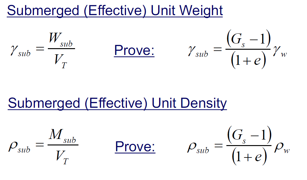 Submerged (Effective) Unit Weight Prove: γ sub | Chegg.com