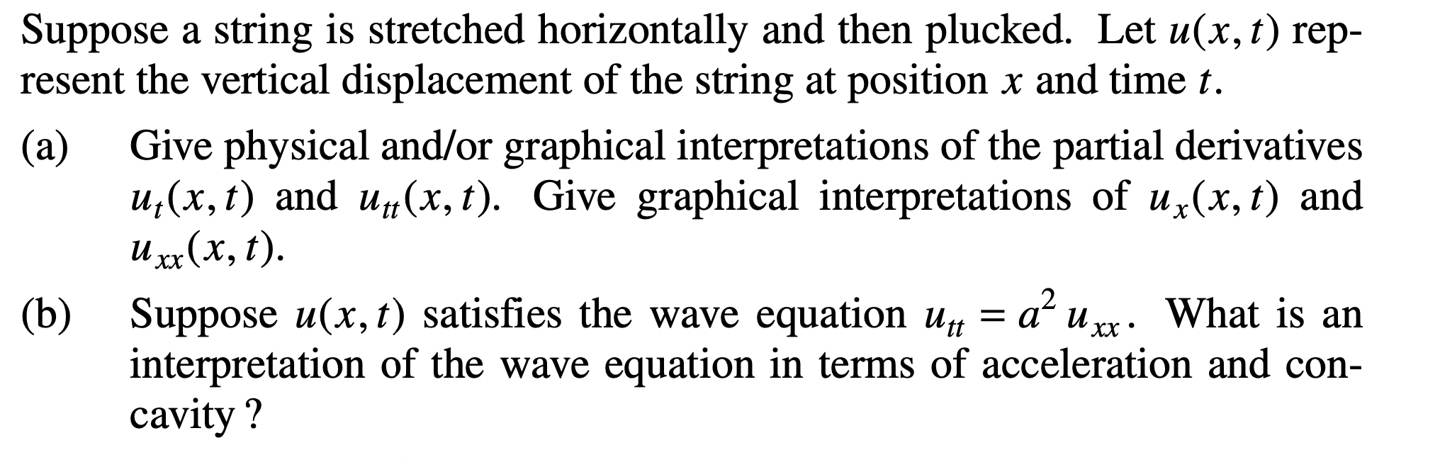 Solved Suppose a string is stretched horizontally and then | Chegg.com