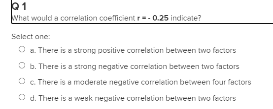Solved Q1 What would a correlation coefficient r=-0.25 | Chegg.com