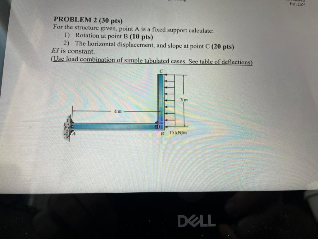 Solved I Fall 2021 PROBLEM 2 (30 pts) For the structure | Chegg.com