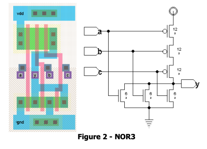 Solved Question 3 (Delay Estimation - Gate Delay) Calculate | Chegg.com